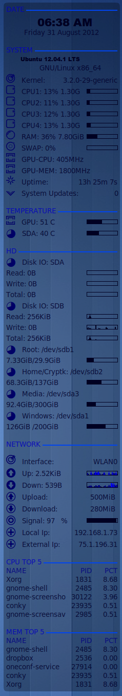 My Conky Configuration – CryptkCoding
